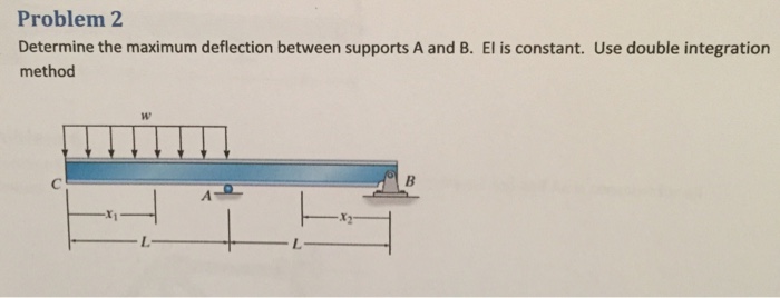 Solved Determine the maximum deflection between supports A | Chegg.com