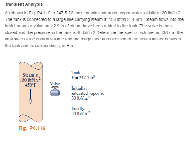 Solved Transient Analysis As shown in Fig. P4.116. a | Chegg.com