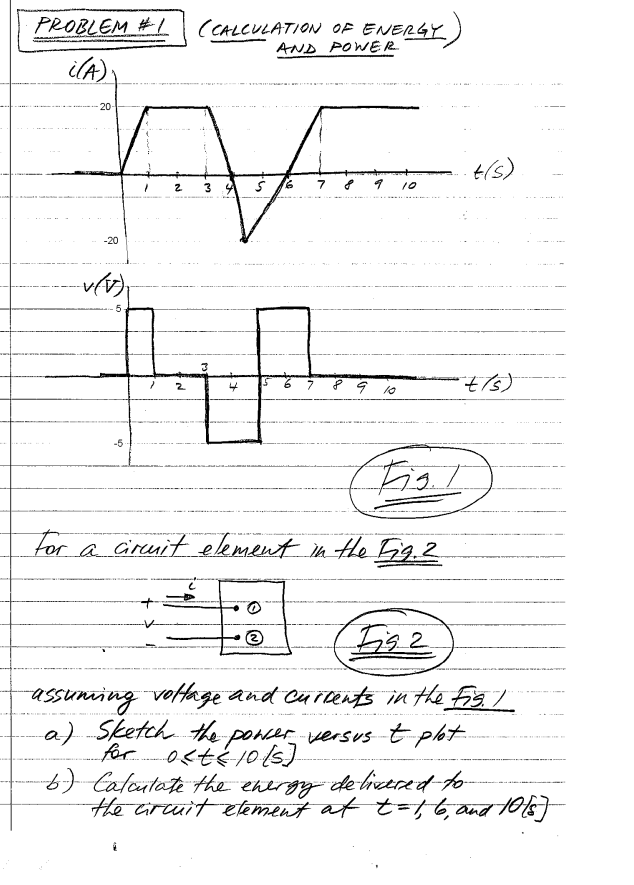 Solved Calculated of energy and power For a circuit element | Chegg.com
