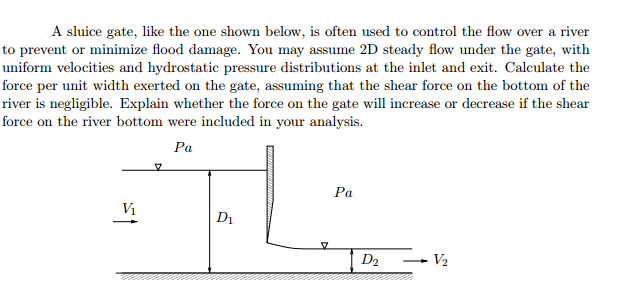 Solved A sluice gate, like the one shown below, is often | Chegg.com