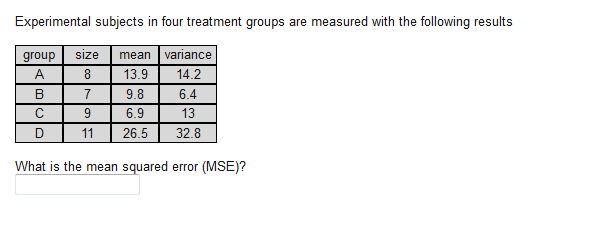 Solved Experimental subjects in four treatment groups are | Chegg.com