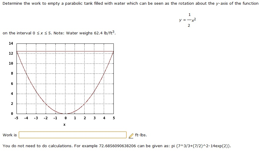 Solved Determine the work to empty a parabolic tank filled | Chegg.com