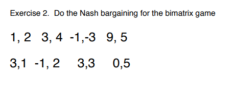Solved Exercise 2. Do the Nash bargaining for the bimatrix | Chegg.com