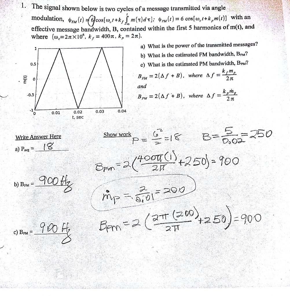 Solved 1. Th e signal shown below is two cycles of a message | Chegg.com