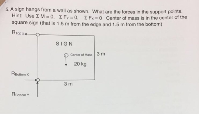 Solved A sign hangs from a wall as shown. What are the | Chegg.com
