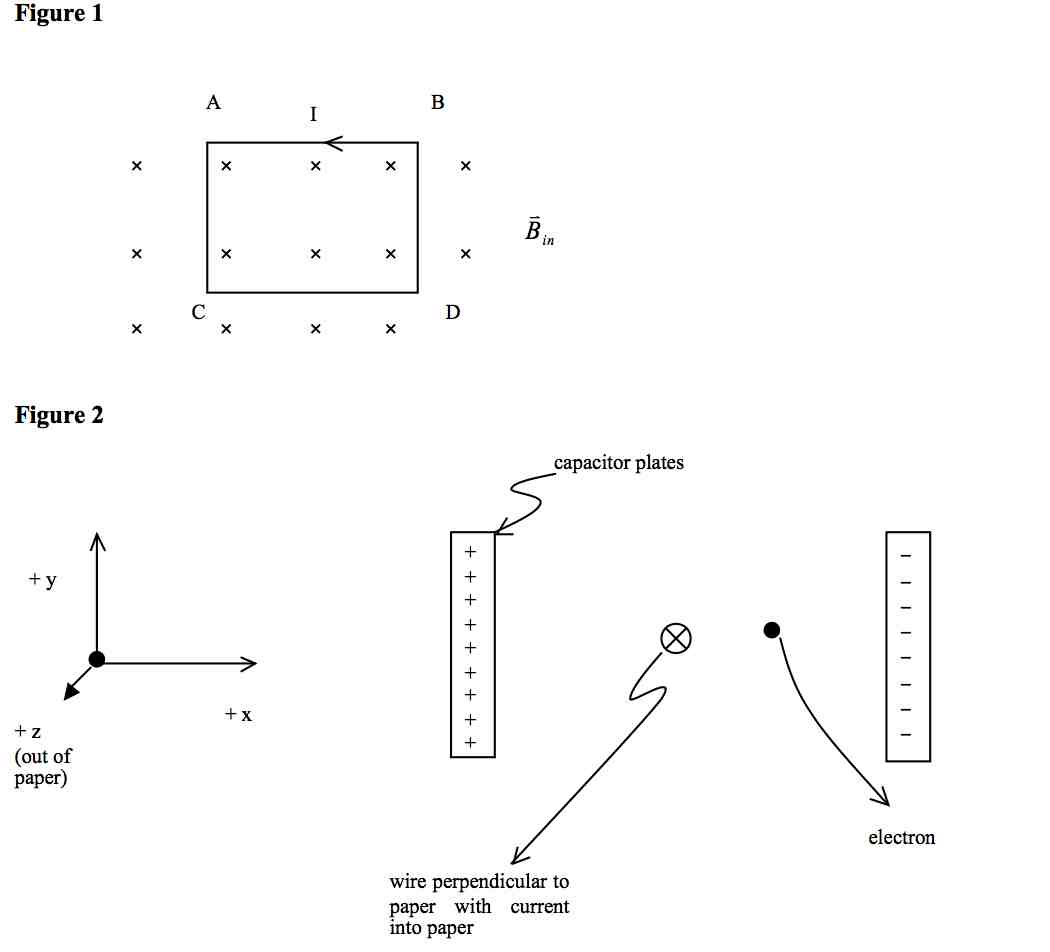 Solved 1. A square loop of wire sits in a uniform magnetic | Chegg.com