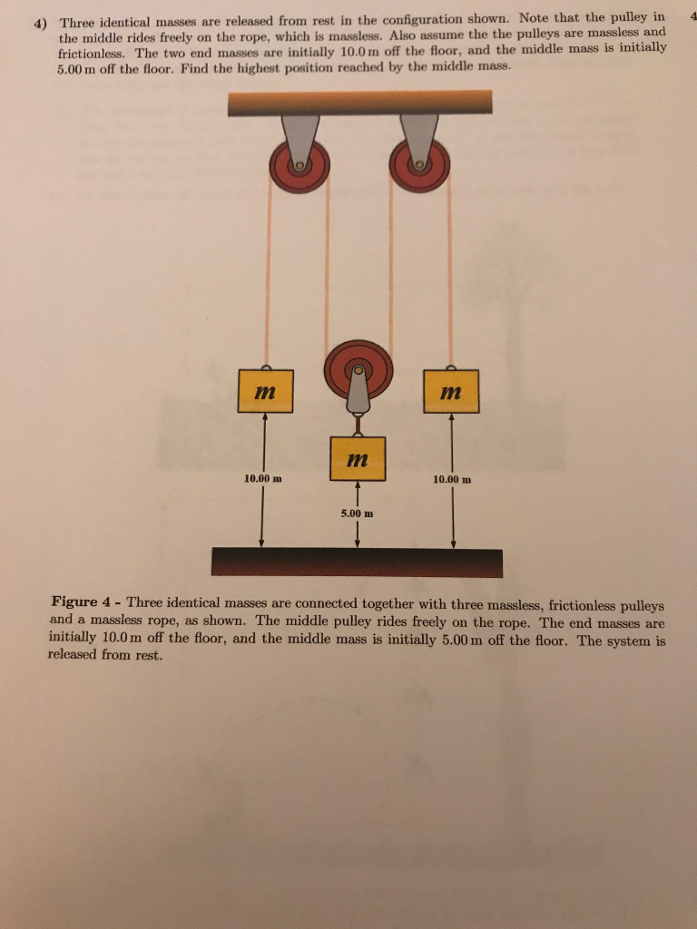 Solved 4) Three identical masses are released from rest in | Chegg.com