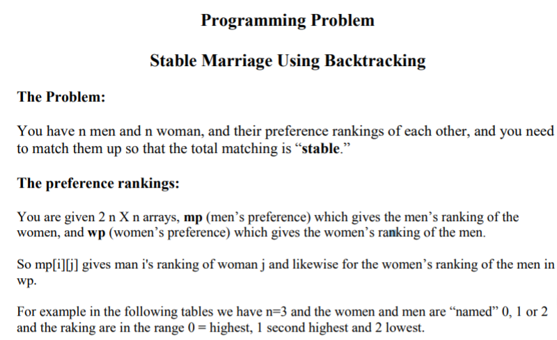 Programming Problenm Stable Marriage Using | Chegg.com