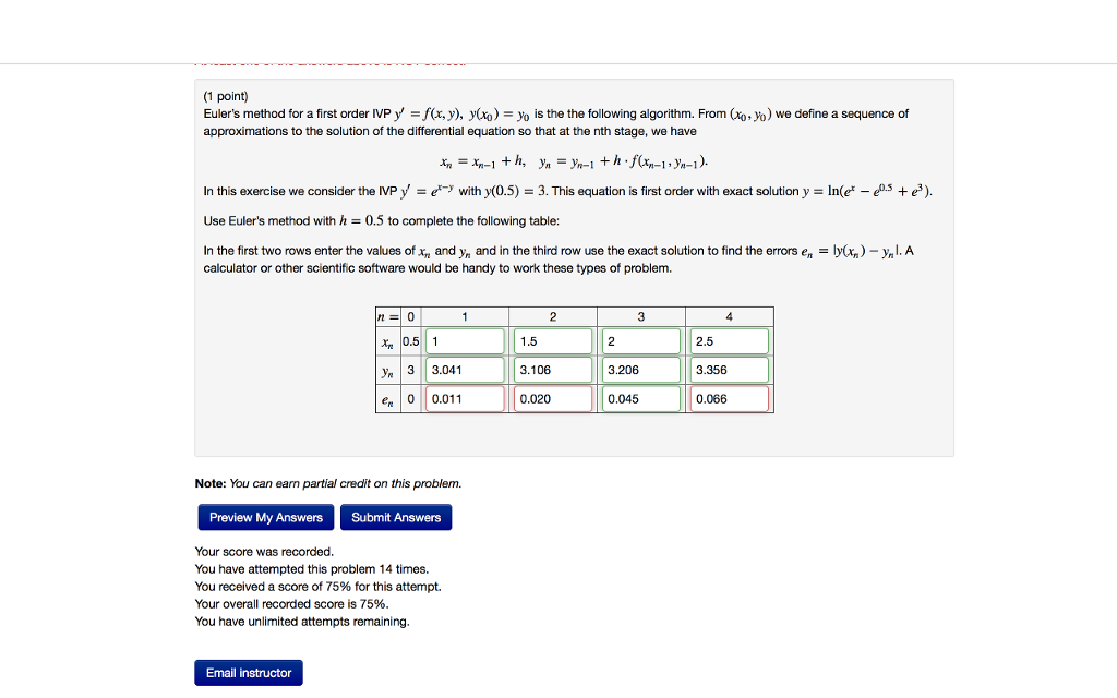 Solved Euler S Method For A First Order Ivp Y F X Y Y