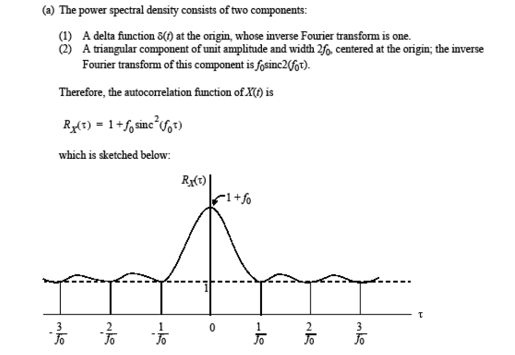 Solved 5.15 The power spectral density of a random process | Chegg.com