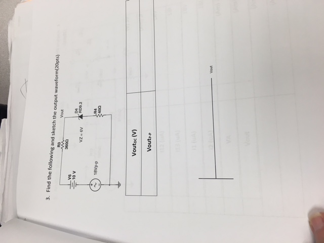 Solved Find the following and sketch the output waveform | Chegg.com Solved Find the following and sketch the output waveform | Chegg.com