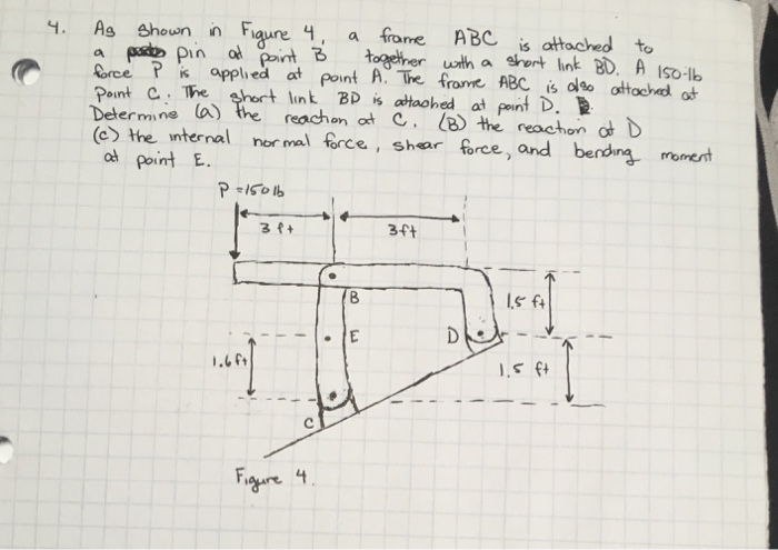 Solved As shown in Figure 4, a frame ABC is attached to a | Chegg.com