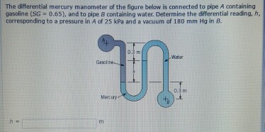Solved The differential mercury manometer of the figure | Chegg.com