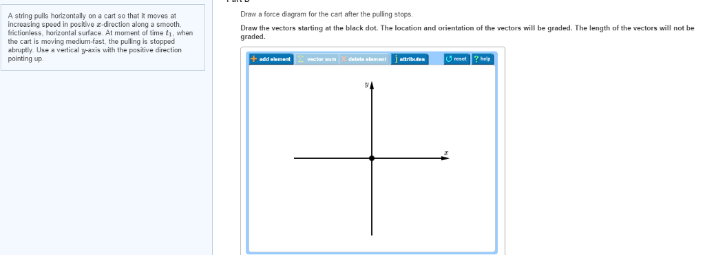 Solved A string pulls horizontally on a cart so that it | Chegg.com