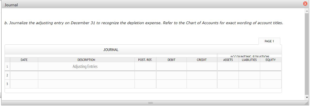 Solved Depletion entries Chart of Accounts Starting question | Chegg.com