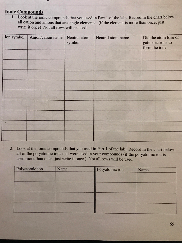 Solved Tomc Compounds Name or Formula Provided Name or | Chegg.com