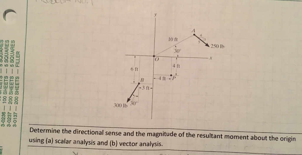 Solved Determine the directional sense and the magnitude | Chegg.com Solved Determine the directional sense and the magnitude | Chegg.com