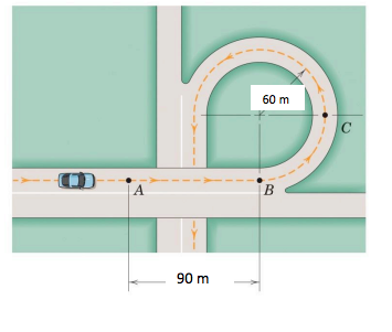 Solved The car is travelling at a speed of 95 km/h as it | Chegg.com