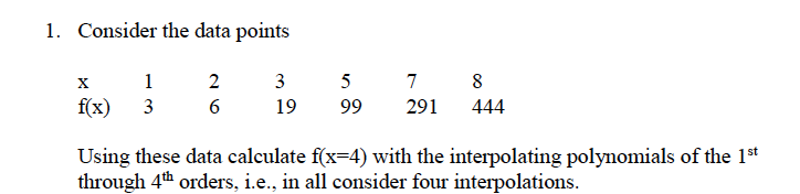 Solved Consider the data points Using these data calculate | Chegg.com