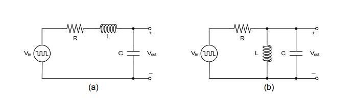 B. Square wave input 1. Set R = 470 Ω (for the | Chegg.com