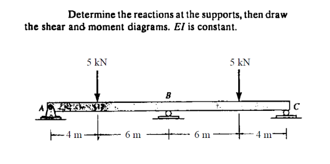 Solved Determine the reactions at the supports, then draw | Chegg.com