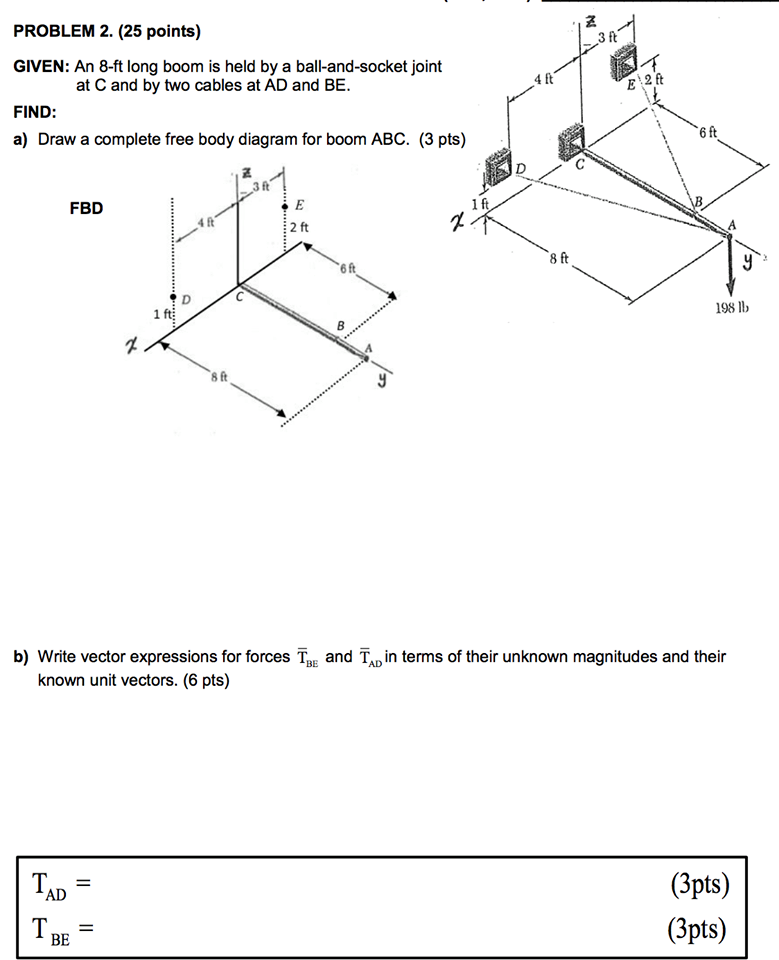 Solved PROBLEM 2. (25 points) GIVEN: An 8-ft long boom is | Chegg.com