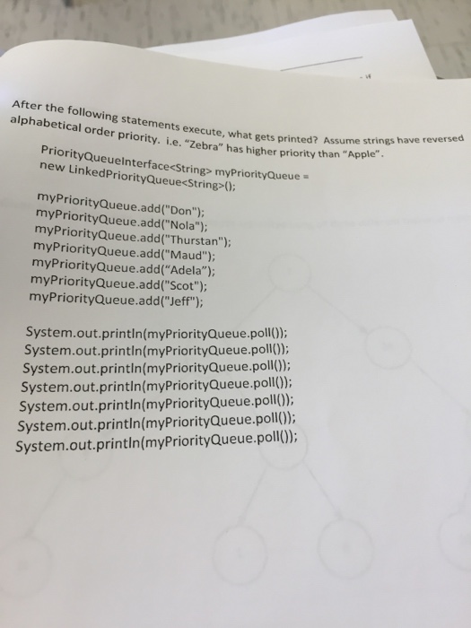 Solved After the following statements execute, what gets | Chegg.com
