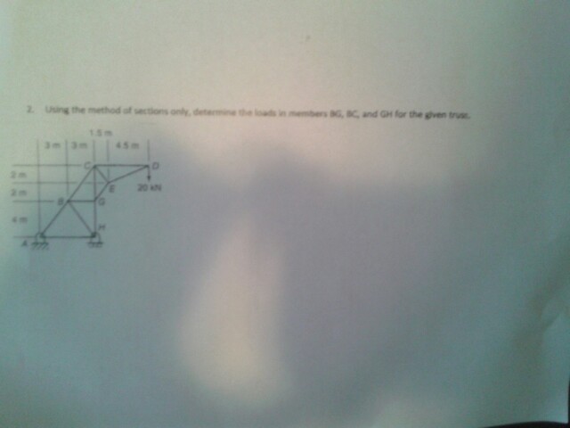 Solved Using method of sections only, determine the loads in | Chegg.com