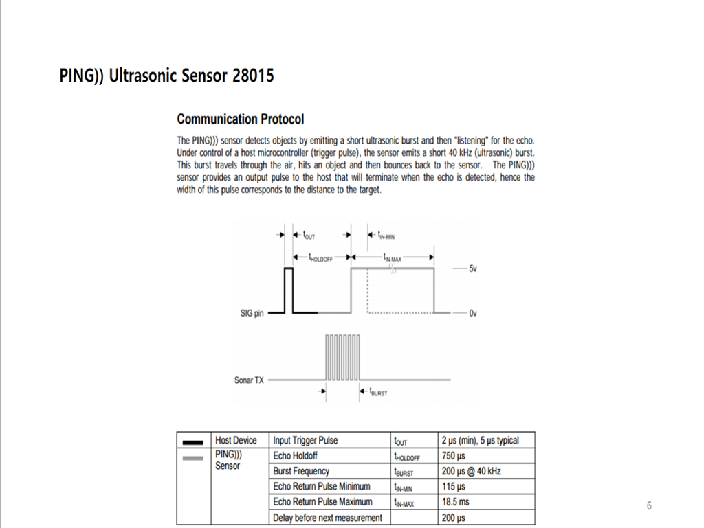 Homework 2 Use the proximity sensor and Buzzer to | Chegg.com