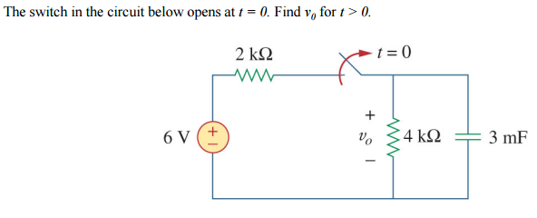 Solved The switch in the circuit below opens at t = 0. Find | Chegg.com