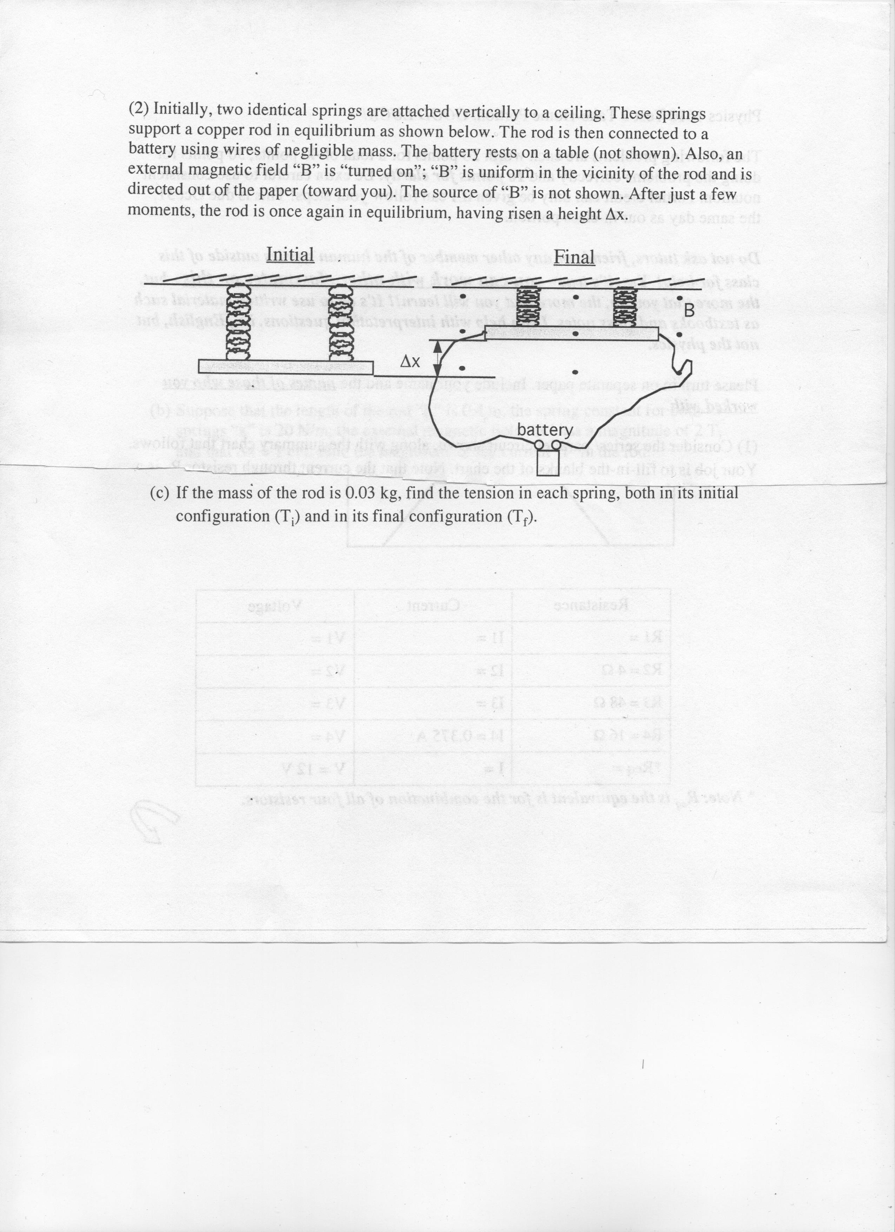 Solved Initially, two identical springs are attached | Chegg.com