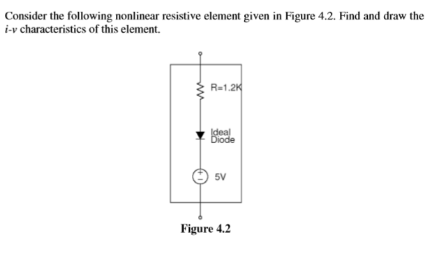 Solved Consider the following nonlinear resistive element | Chegg.com