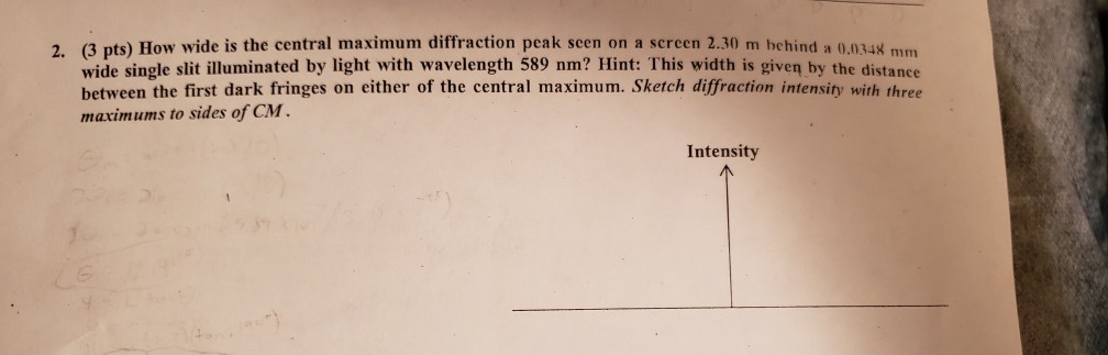 Solved 2, (3 pts) How wide is the central maximum | Chegg.com