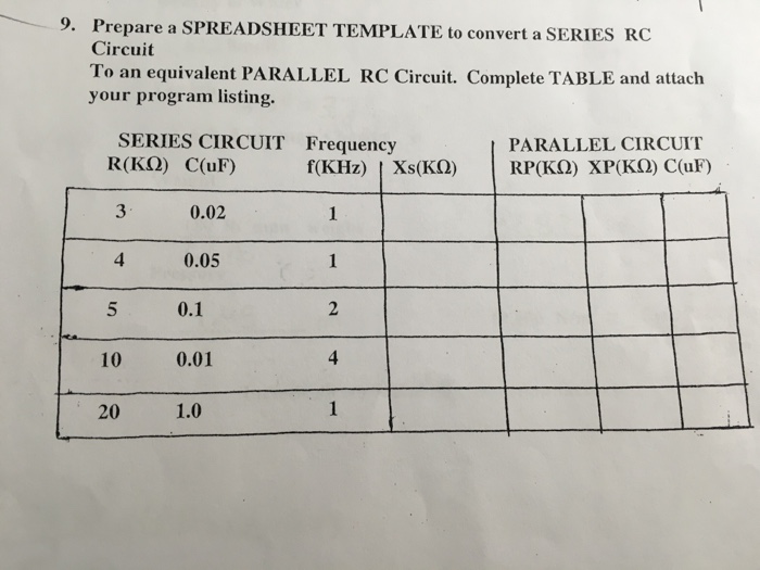Solved Prepare a SPREADSHEET TEMPLATE to convert a SERIES RC | Chegg.com