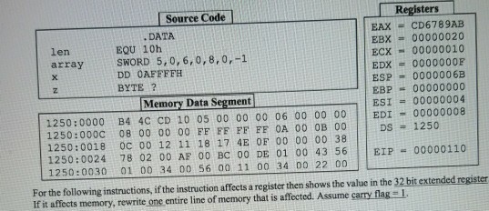Source Code Registers EAX = CD6789AB EBX 00000020 | Chegg.com