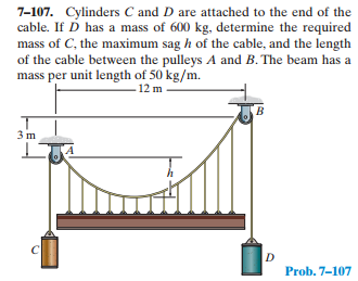 Solved Cylinders C and D are attached to the end of the | Chegg.com