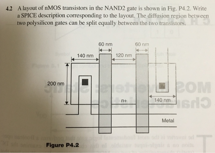Solved A layout of nMOS transistors in the NAND2 gate is | Chegg.com