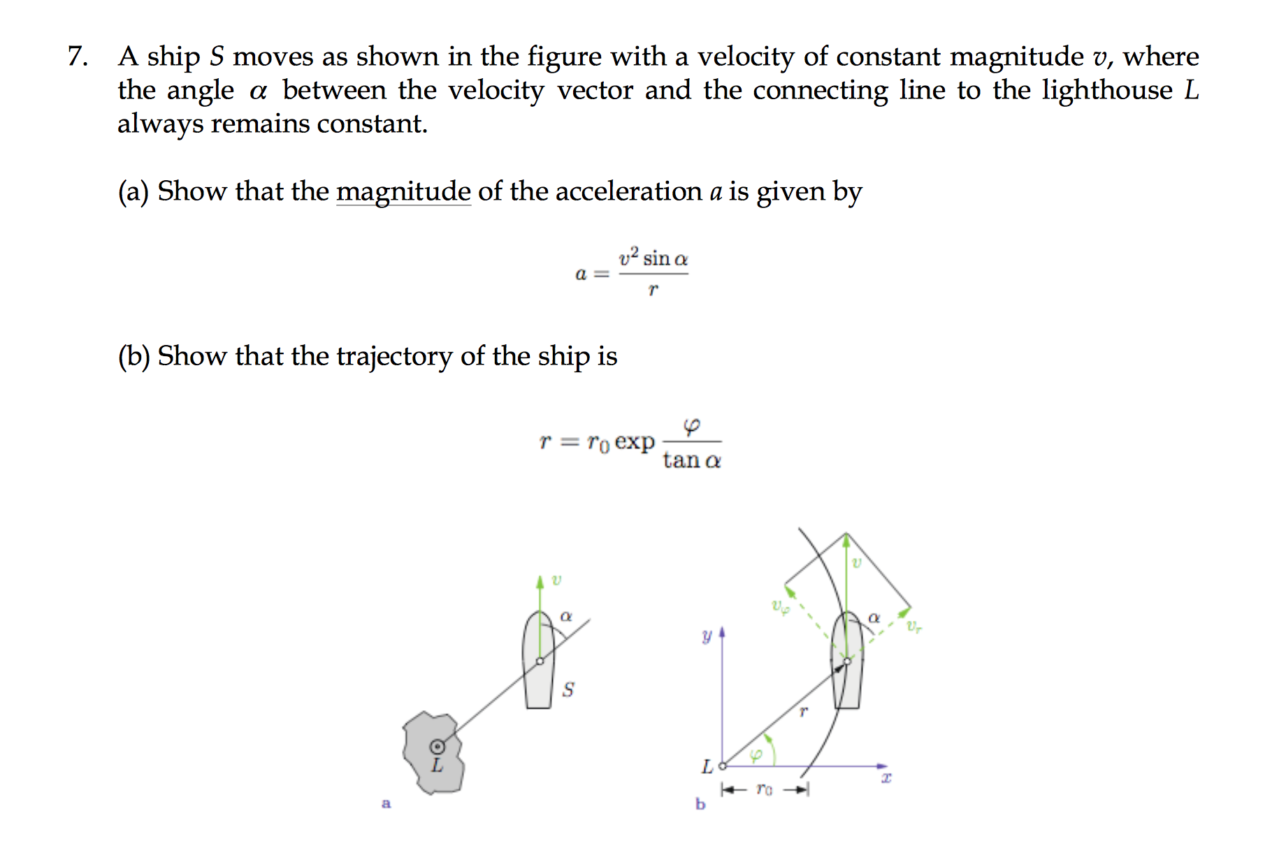 A ship S moves as shown in the figure with a velocity | Chegg.com