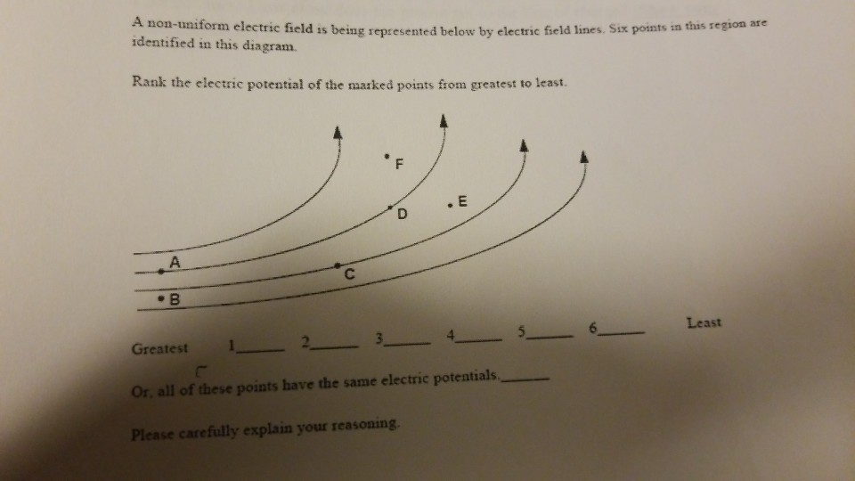 Solved non-uniform electric field is being represented below | Chegg.com