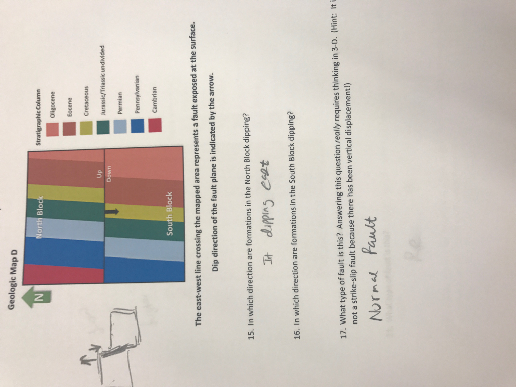 Solved Practical 4-Subsurface Inference from surface Maps | Chegg.com