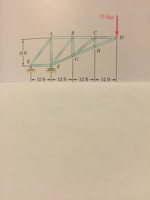 Solved Using method of sections solve forces in BC, BF, FG. | Chegg.com