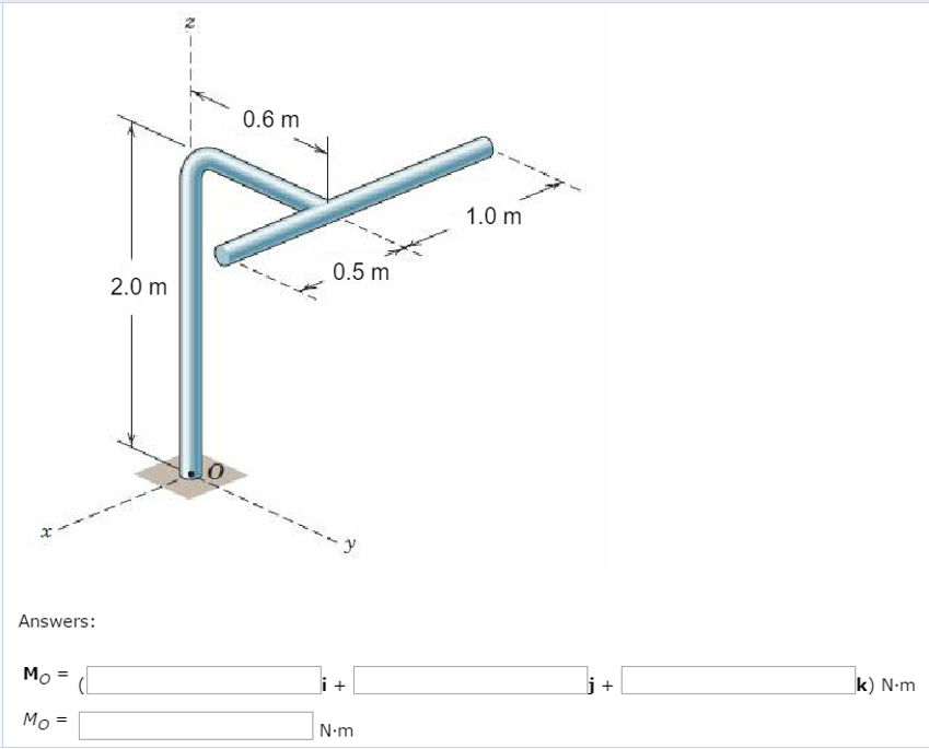 Solved The structure shown is constructed of circular rod | Chegg.com