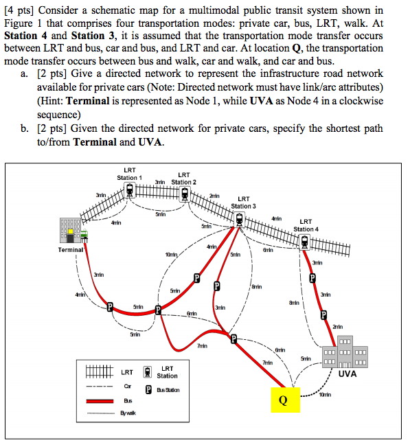 Consider A Schematic Map For A Multimodal Public