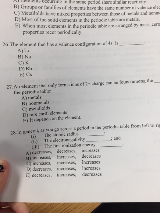 Solved Elements occurring in the same period share similar | Chegg.com