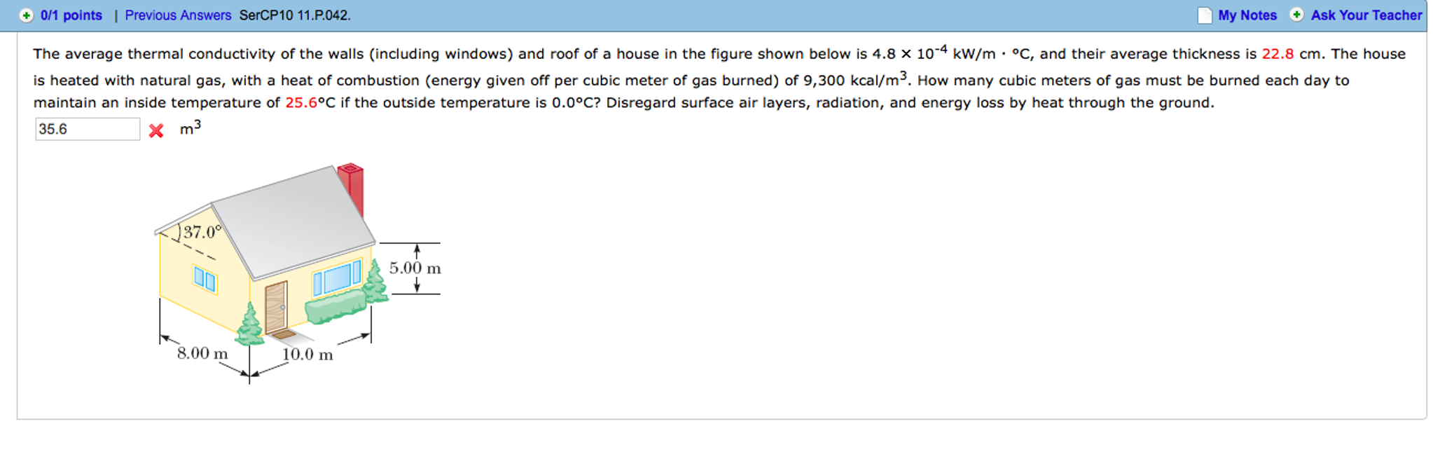 Solved The average thermal conductivity of the walls | Chegg.com