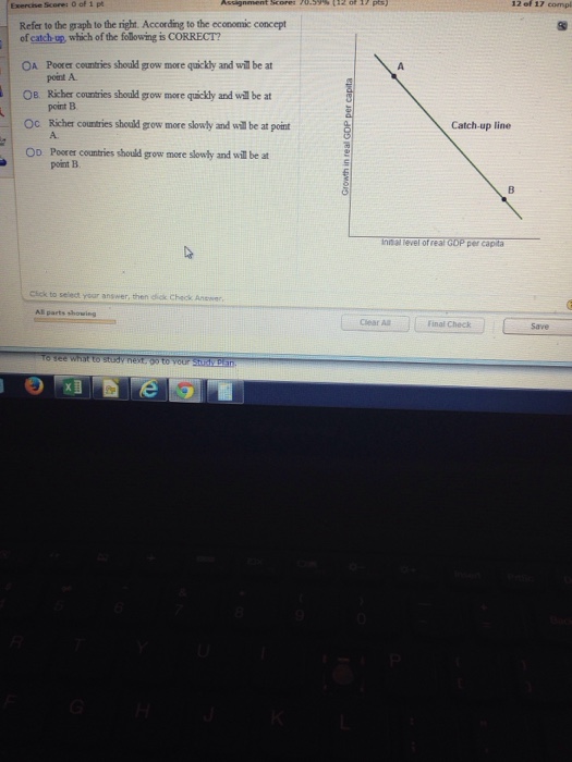Solved Refer to the graph to the right. According to the | Chegg.com