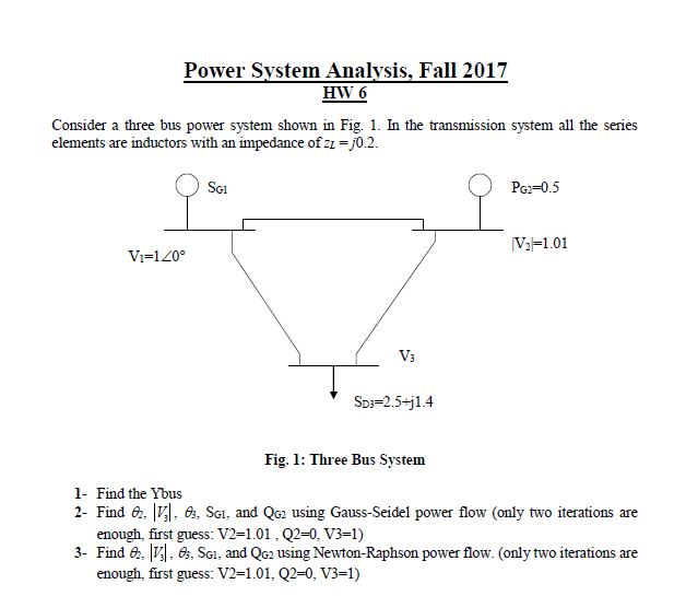 Solved Power Svstem Analvsis, Fall 2017 HW 6 Consider a | Chegg.com Solved Power Svstem Analvsis, Fall 2017 HW 6 Consider a | Chegg.com