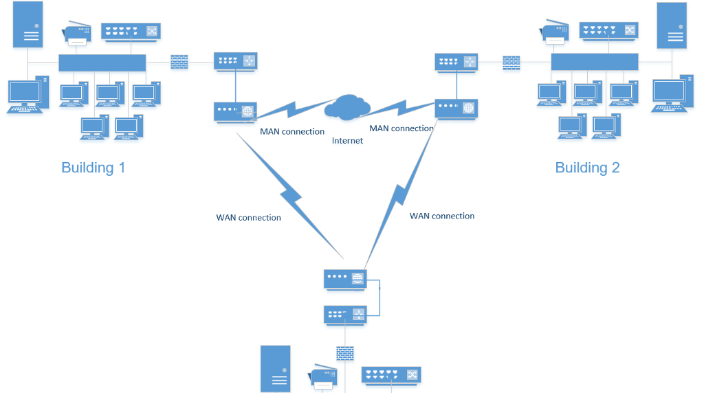 Solved A :::: SX A BREO MAN connection MAN connection | Chegg.com