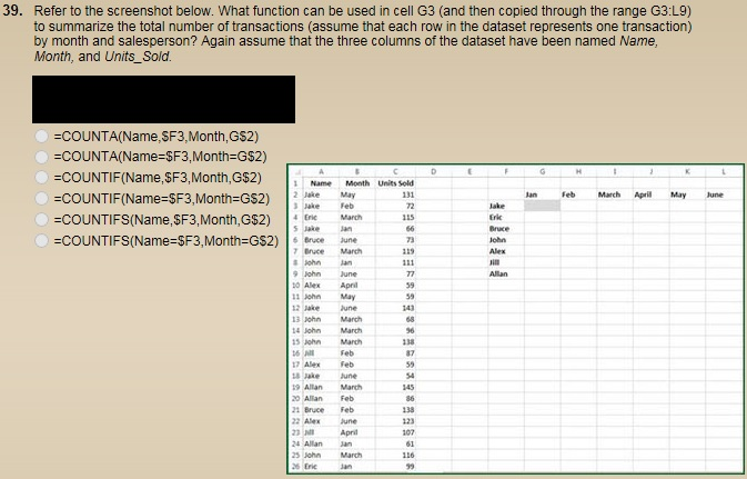 Solved Refer to the screenshot below. What function can be | Chegg.com
