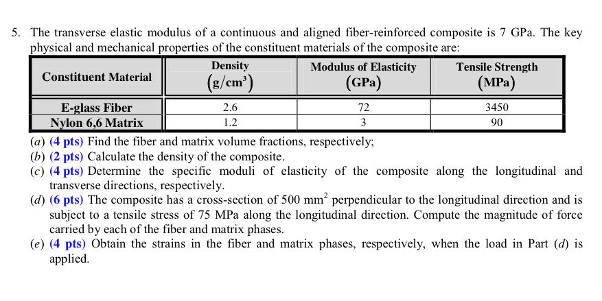 Solved 5 The Transverse Elastic Modulus Of A Continuous And